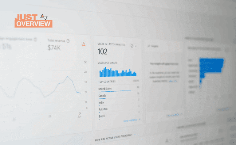 how to Build Your First AI Wrapper Tool with OpenAI API